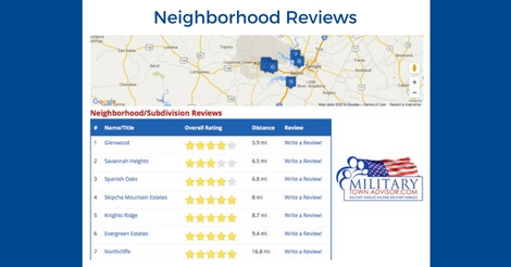 Neighborhood Reviews near Bolling AFB Joint Base Anacostia | Military ...